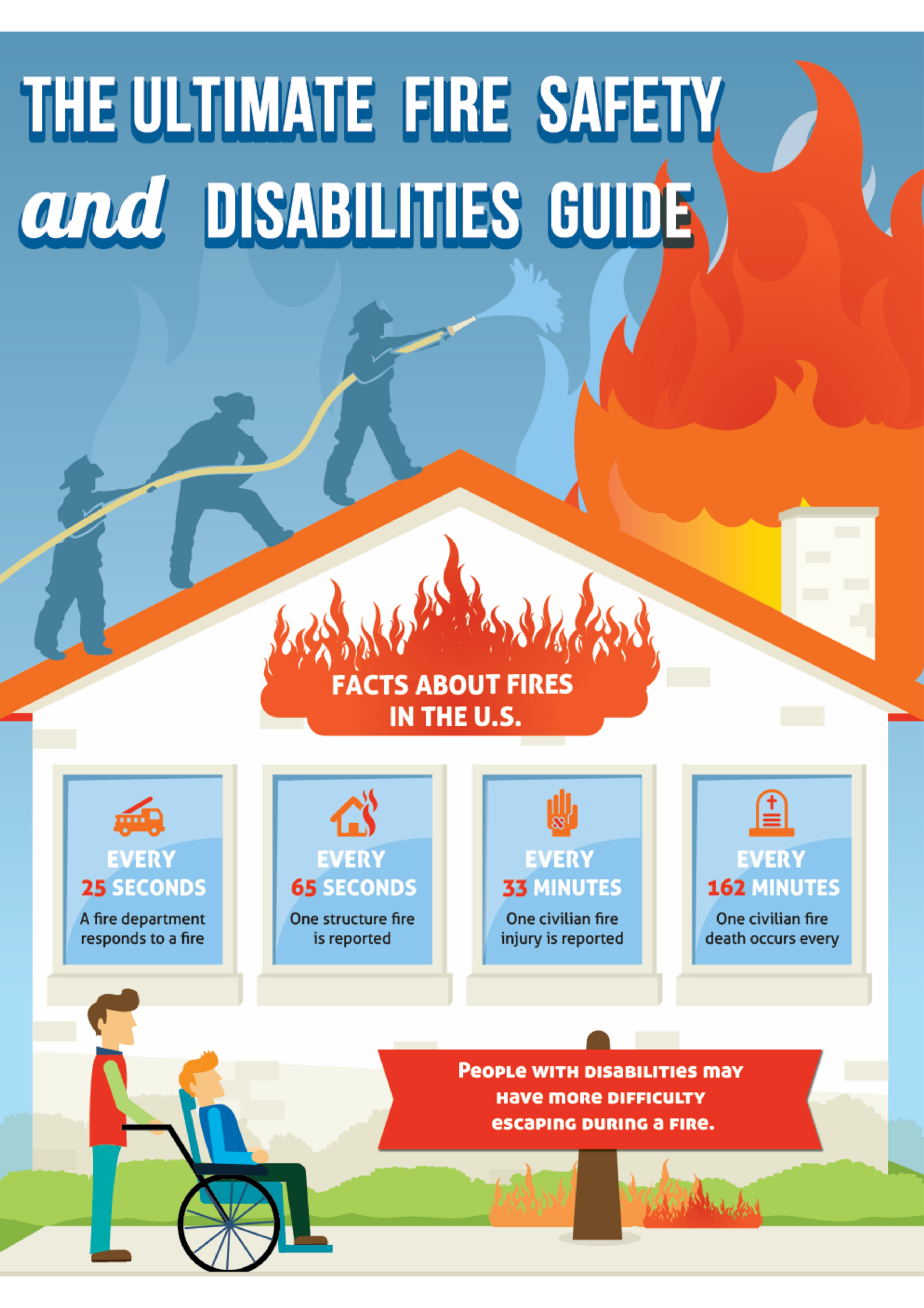 Township of Verona NJ - Fire Prevention Bureau